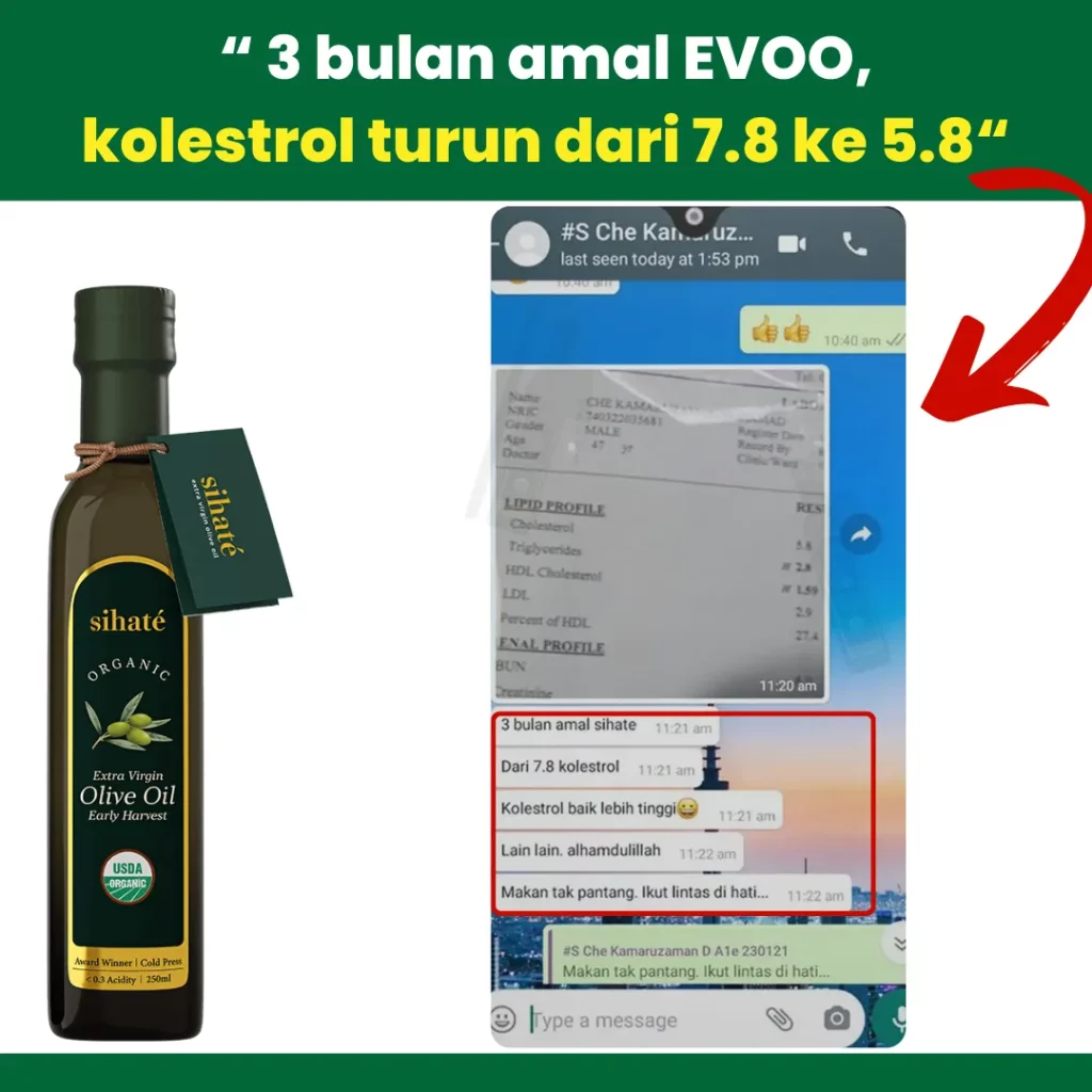 Evoo Sihate – 3 Serangkai Sihate Shop Solusi 3 Serangkai – Pyorsihate